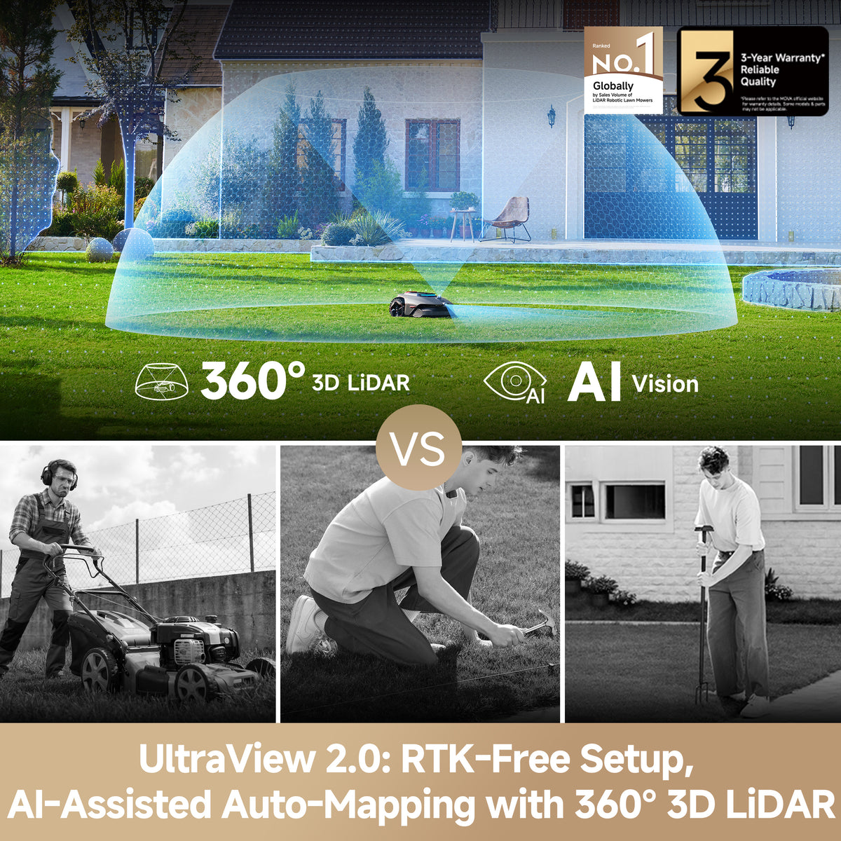 MOVA LIDAX Ultra 2000 Robot Lawn Mower | MOVA US