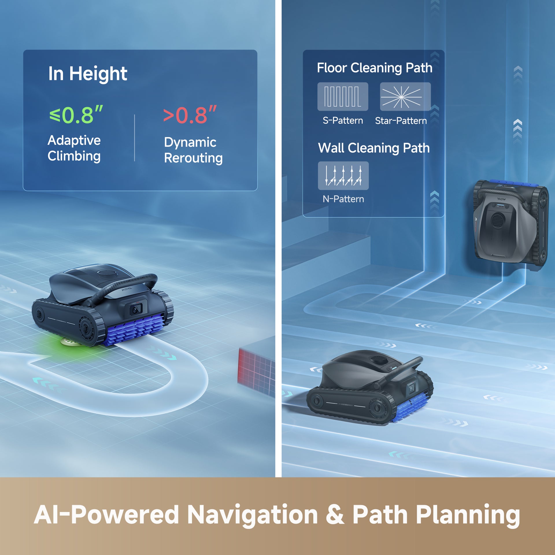 MOVA Diver A10 AI Robotic Pool Cleaner, 6,000 GPH Suction & Smart Path ...