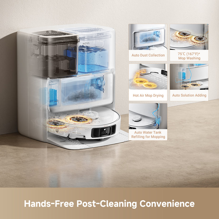 P50 Pro Ultra: 19,000Pa Robot Vacuum + Mop | Free Ship | MOVA US – MOVA-US