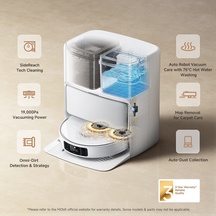 P50 Pro Ultra: 19,000Pa Robot Vacuum + Mop | Free Ship | MOVA US – MOVA-US